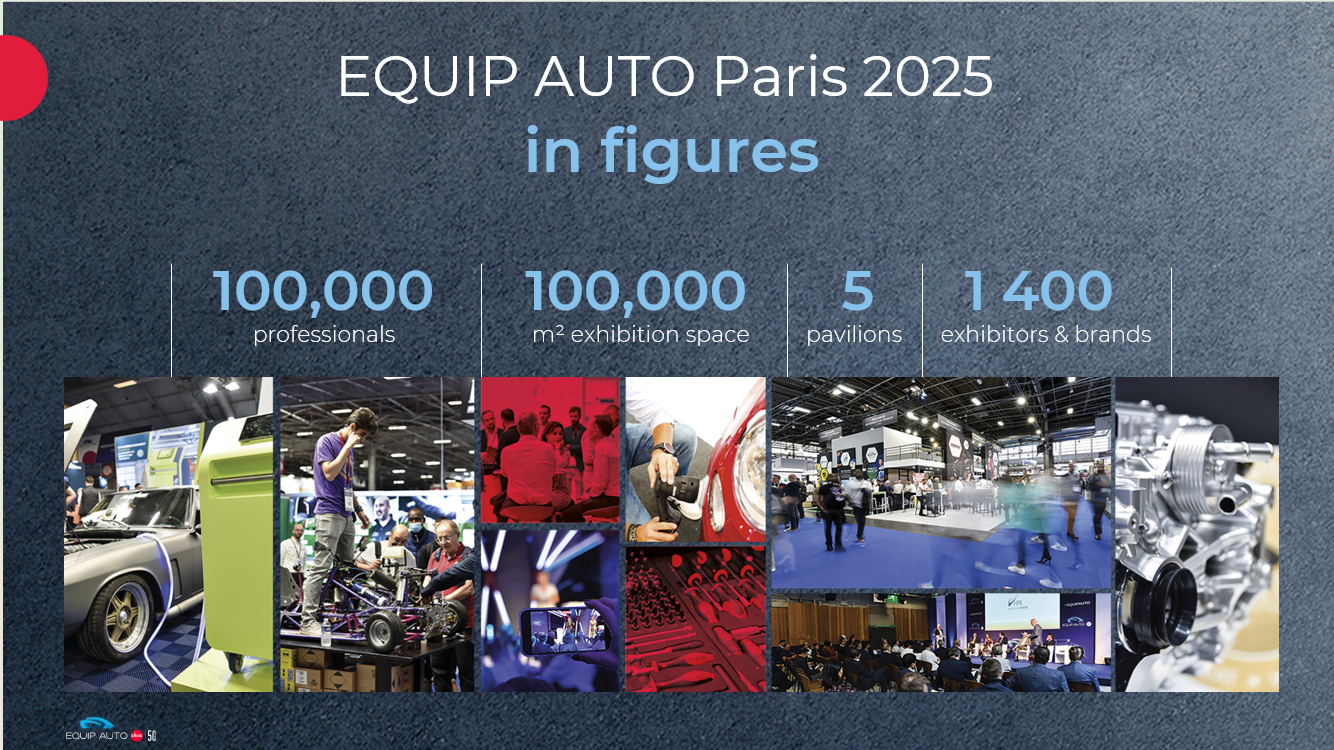 Press Kit EQUIP AUTO Paris 2025: Program of the 50th Anniversary Edition